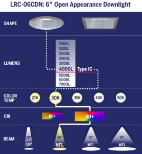 Choice Series - Kirlin Lighting